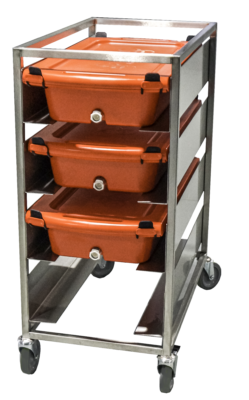 Solutions for easily boosting capacity in SPD/GI departments