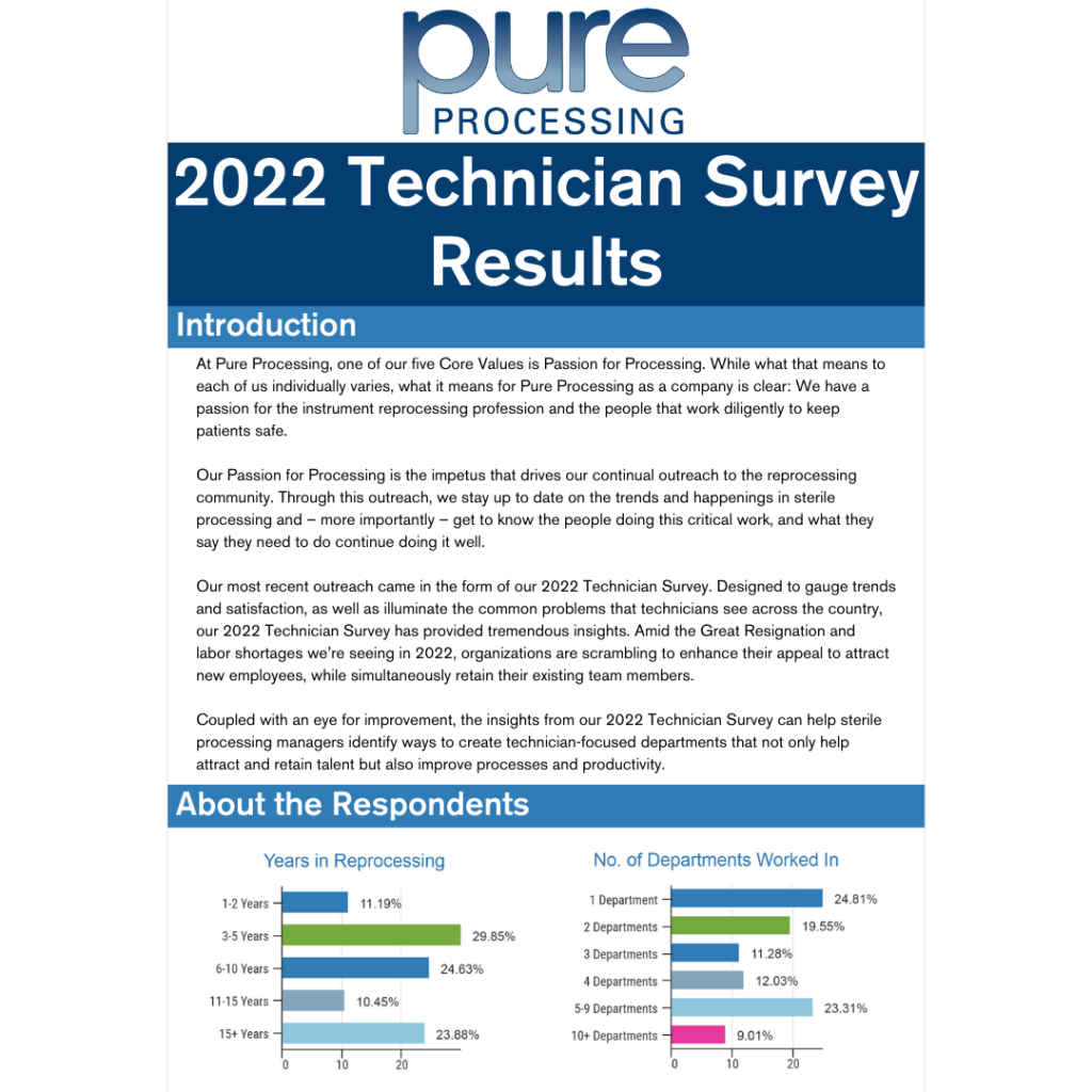 Pure Processing | Home