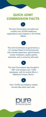 Joint Commission Preparedness: Steps to Ace a TJC Visit