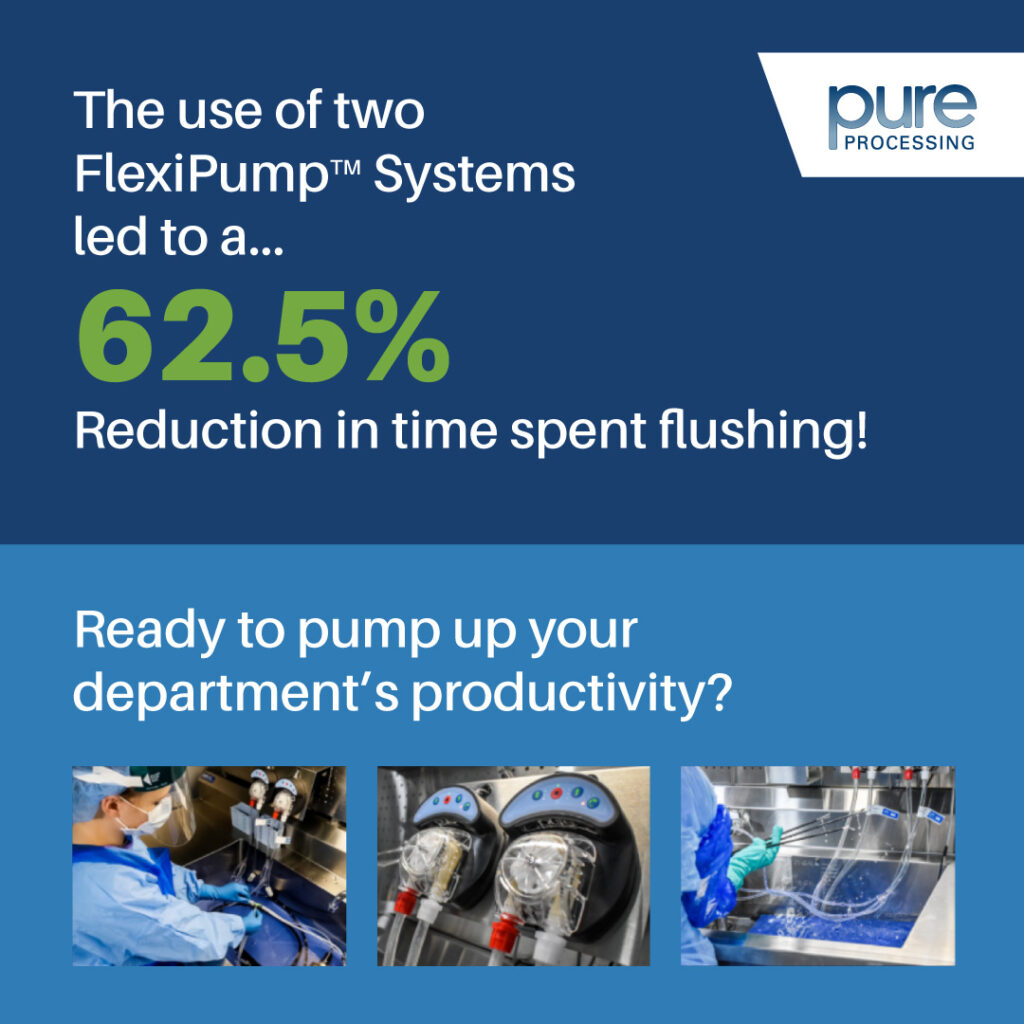 Productivity By The Numbers: What FlexiPump™ Can Do | Pure Processing