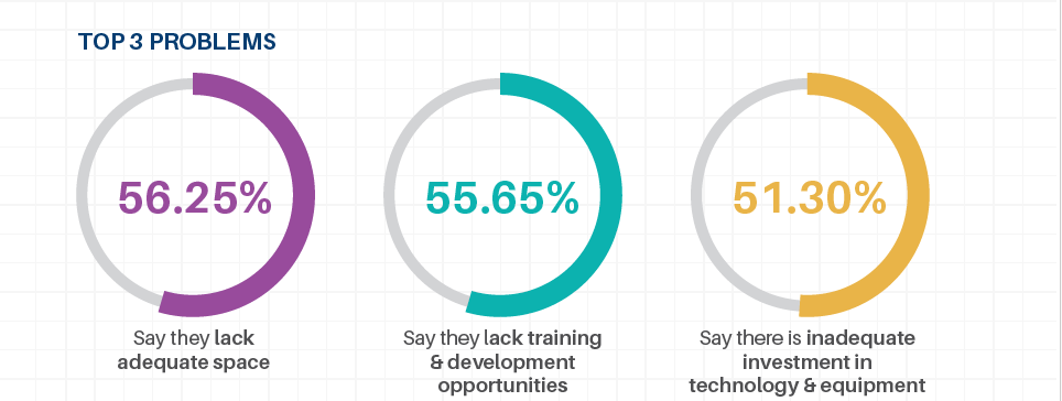 Reprocessing: First-hand Insights | Pure Processing