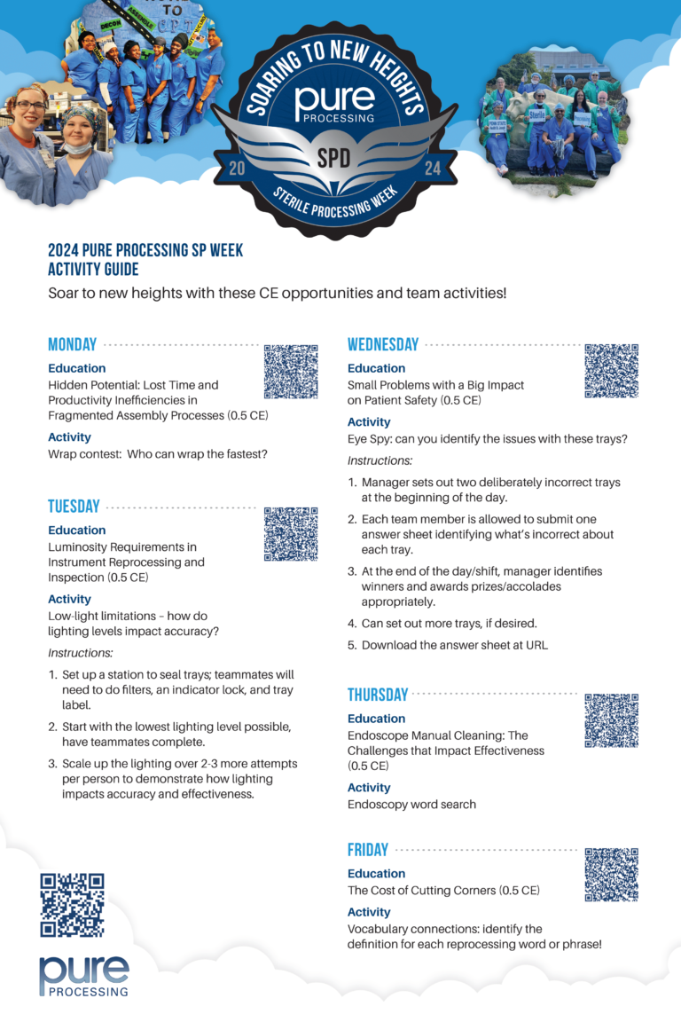 SP Week 2024 | Pure Processing